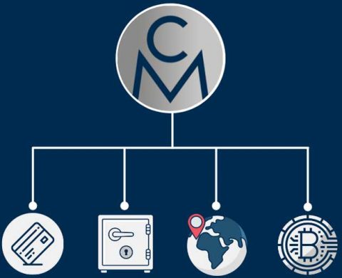 CM-Equity AG | Global Investment Solutions