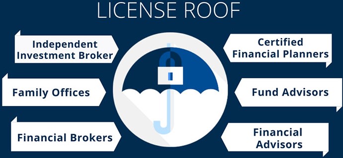 CM-Equity AG | Global Investment Solutions